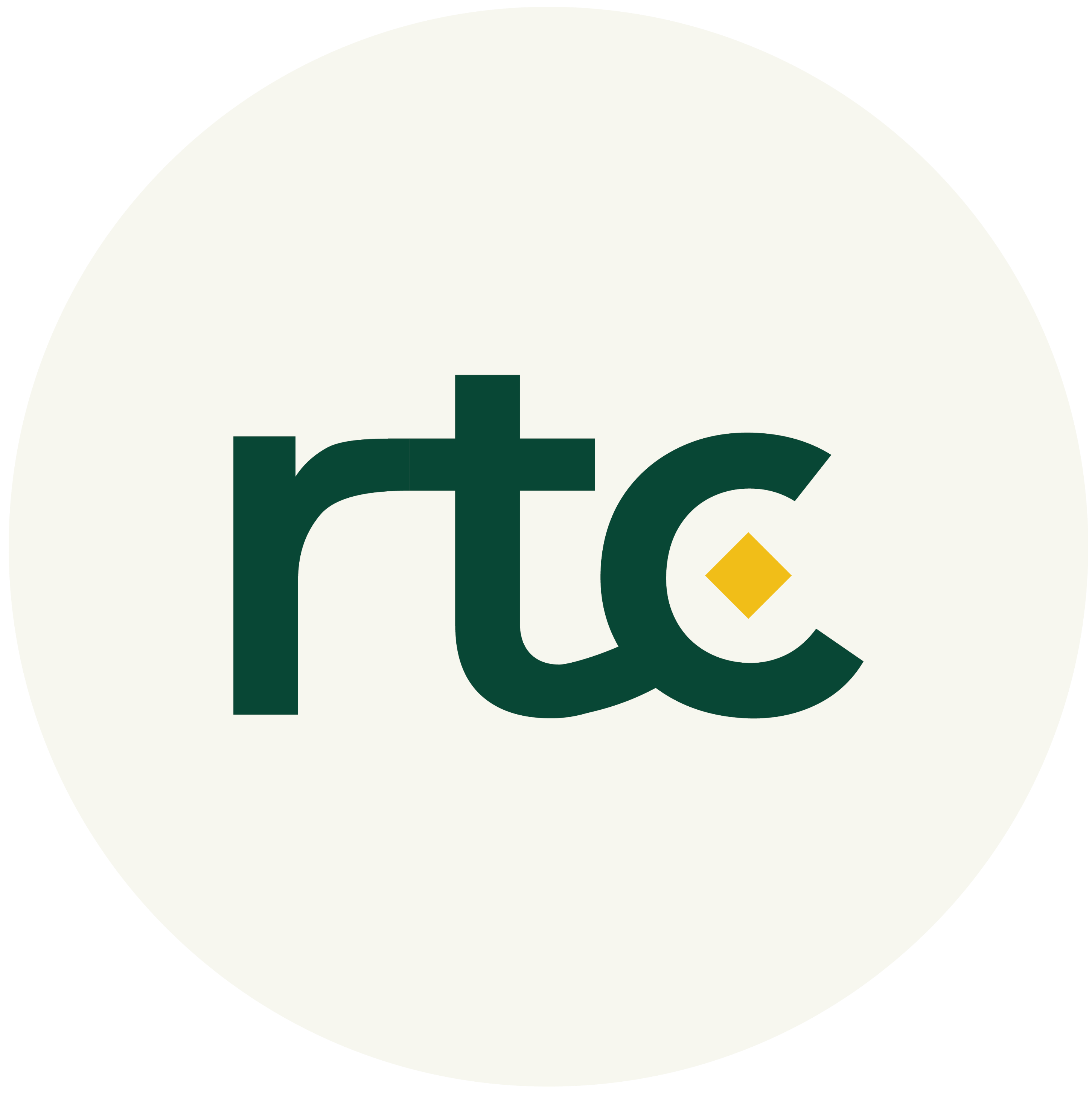 ZENITH – RAJAB TRADING COMPANY LLC